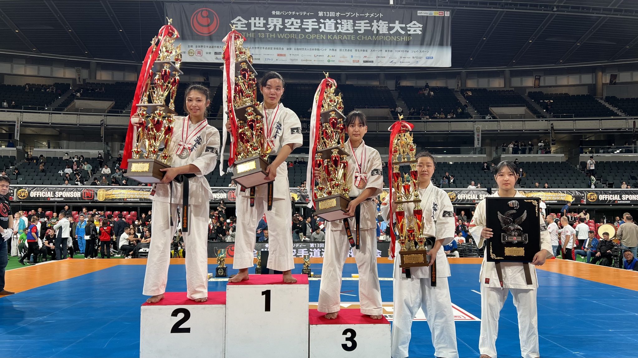 The 13th World Championship - Prizewinner | World Karate Organization ...