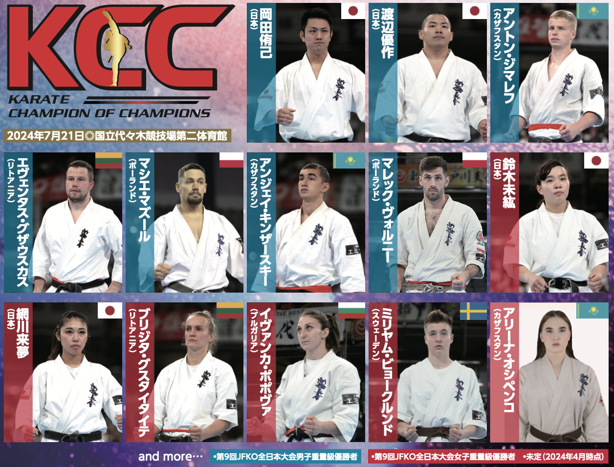 The 1st Karate Champion of Champions | World Karate Organization ...